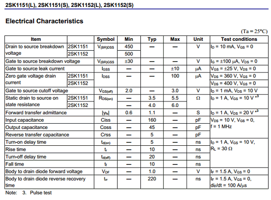 K1151 Datasheet PDF - Renesas Electronics