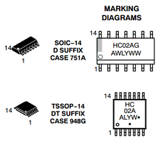 74HC02 Datasheet PDF - ON Semiconductor